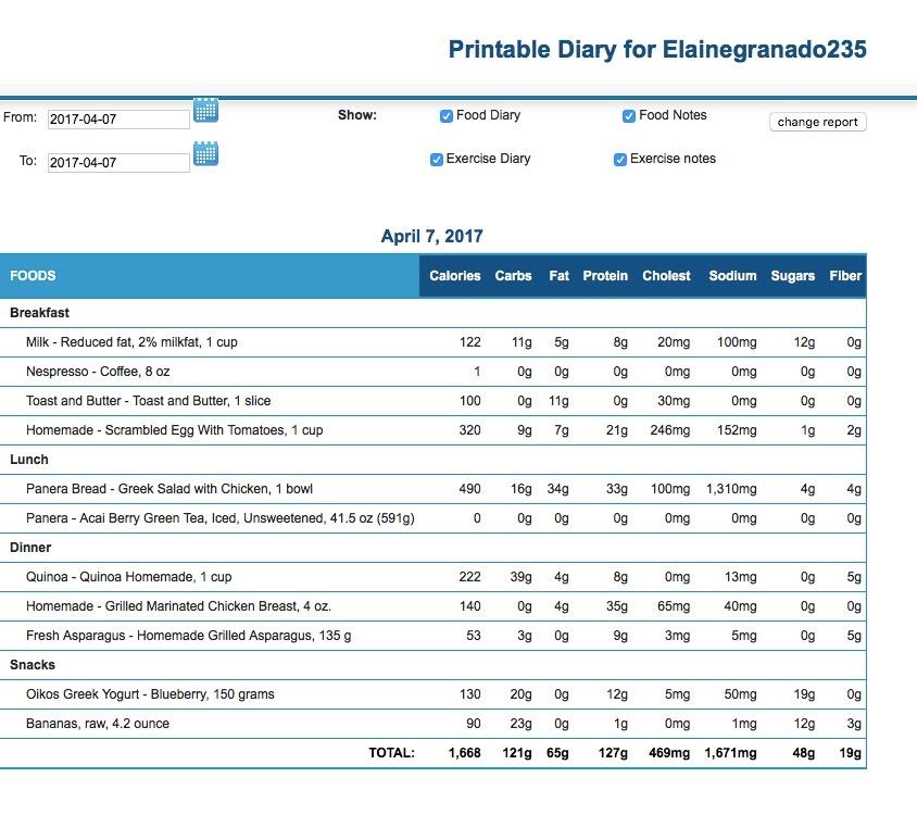 Nutritional Analysis Essay Example 1289 Words EssayWriter